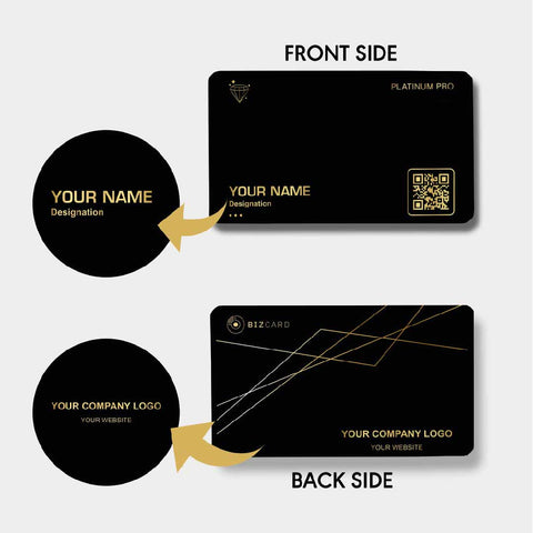 Bizcard- Digital Business Card Online Kerala – Orbiz Creativez