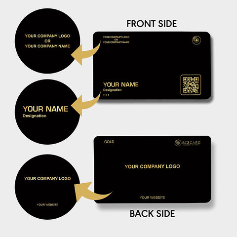 Bizcard- Digital Smart Card Online Kerala – Orbiz Creativez