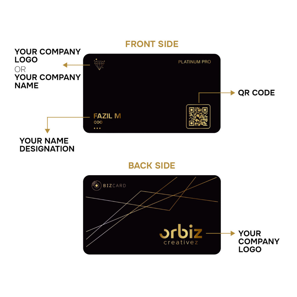 Bizcard- Digital Business Card Online Kerala – Orbiz Creativez